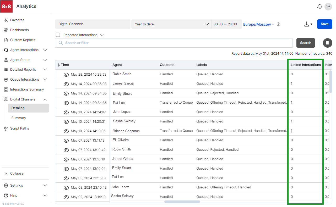 8x8 Analytics for Contact Center—Access the Digital Channels reports