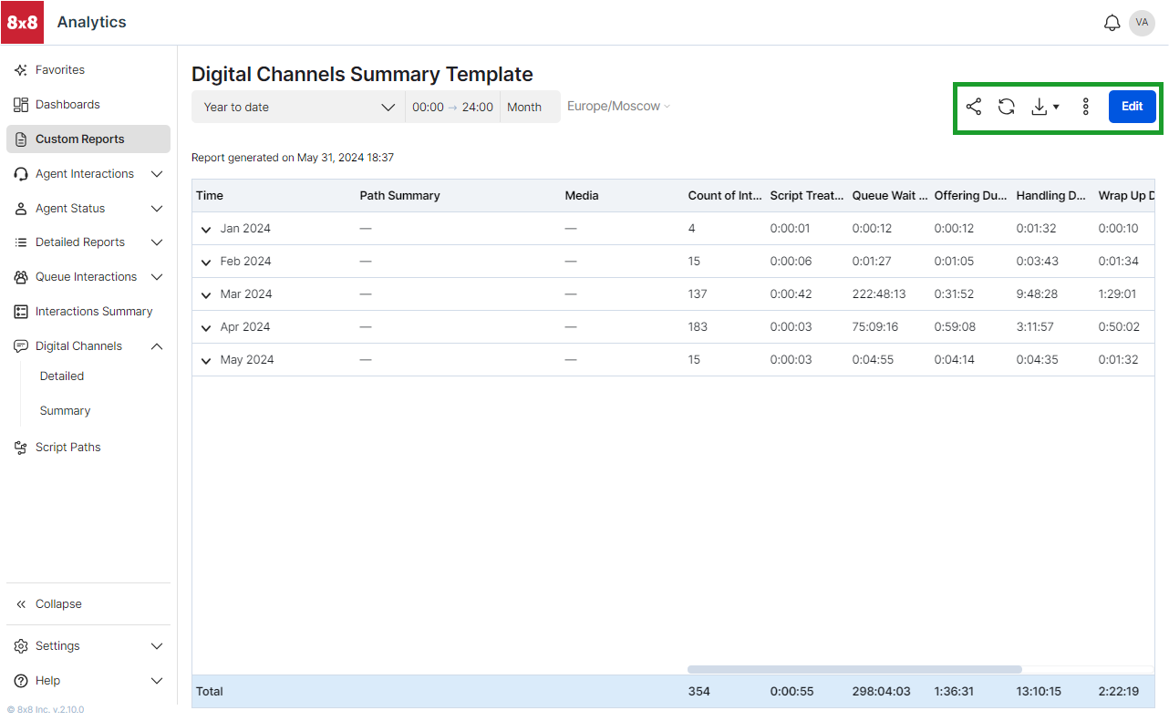 8x8 Analytics for Contact Center—Check out the new features introduced ...