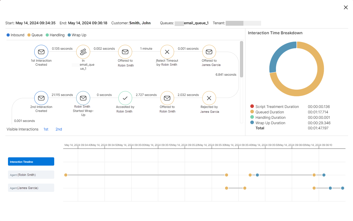 8x8 Analytics for Contact Center—Access the Digital Channels reports