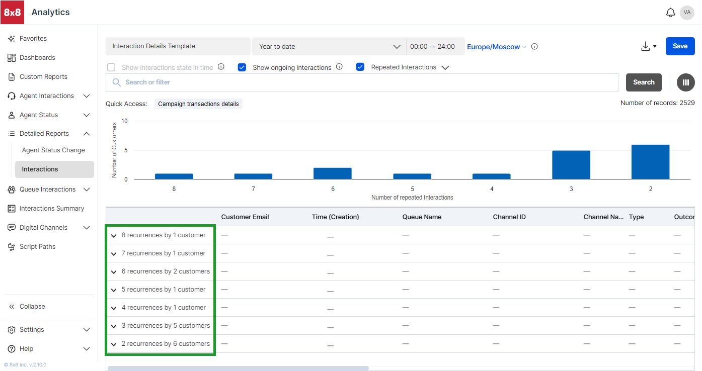 8x8 Analytics for Contact Center—Check out the new features introduced ...