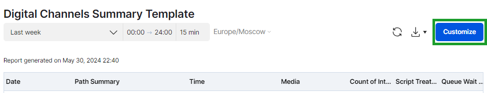 8x8 Analytics for Contact Center—Access the Digital Channels reports
