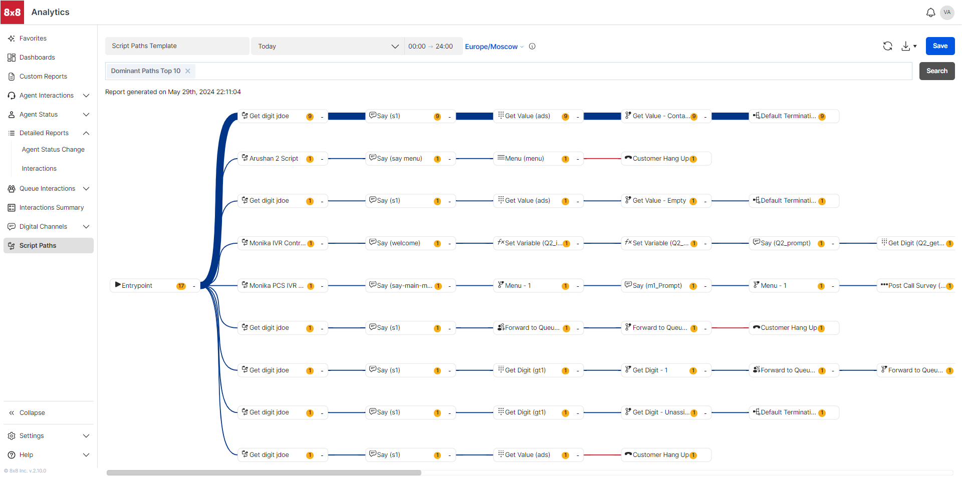 8x8 Analytics for Contact Center—Access the Script Paths report