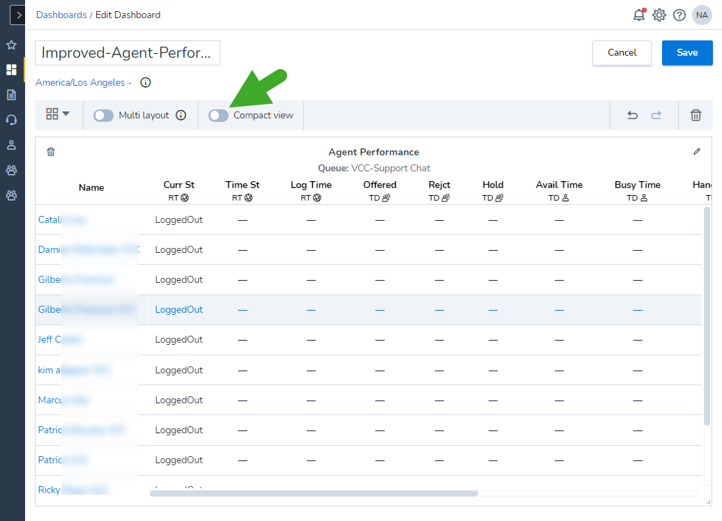8x8 Analytics for Contact Center-Share wallboards for data display