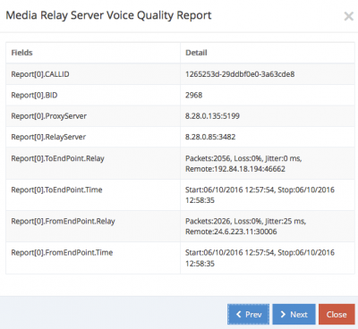 Analytics for 8x8 Work: Interpreting call quality reports