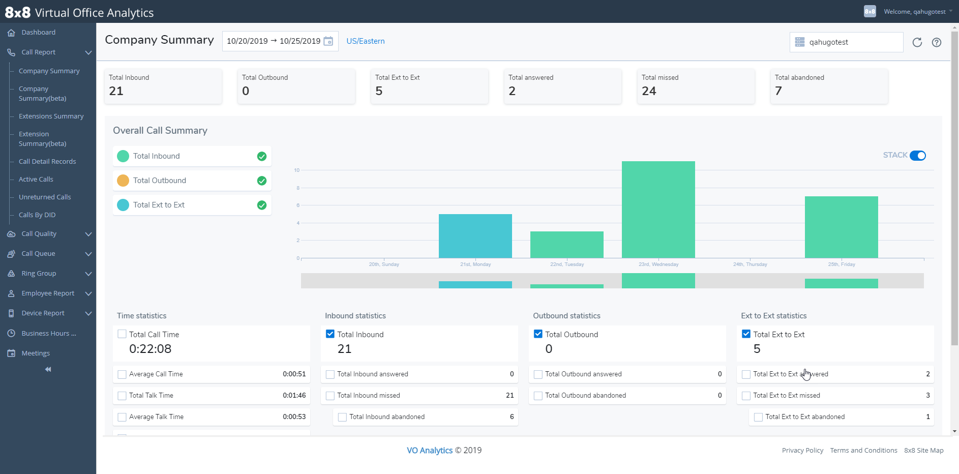 Analytics for 8x8 Work: Access the Company Summary report