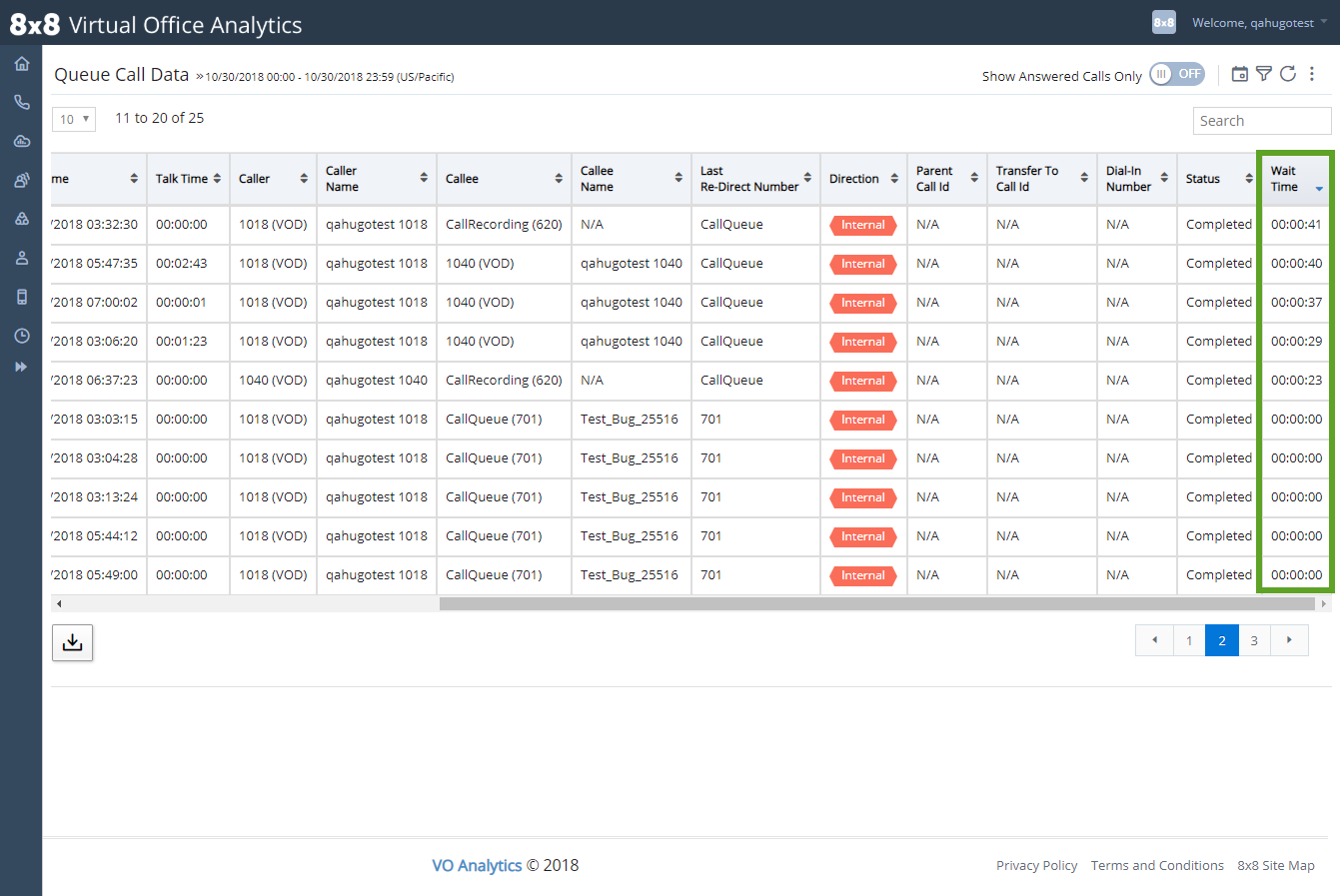8x8 Virtual Office Analytics: check out features in previous releases