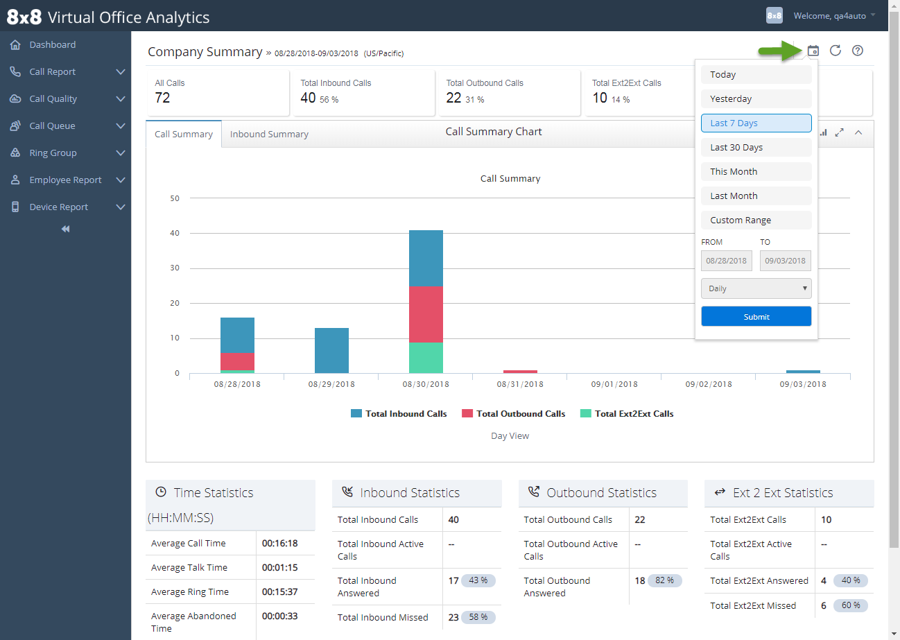 Analytics for 8x8 Work: Run the Company Summary report