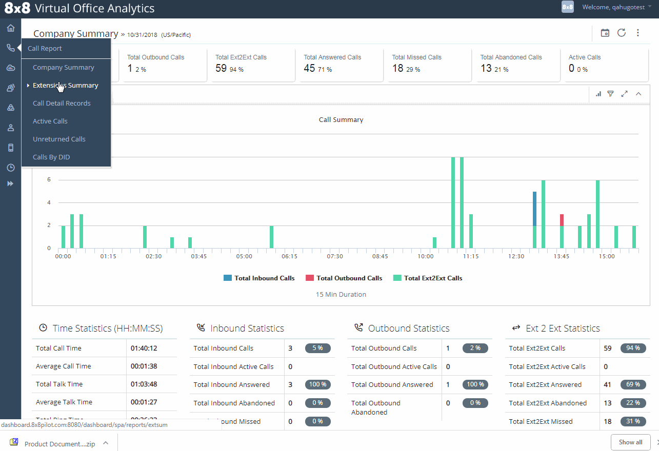 8x8 Virtual Office Analytics: check out features in previous releases