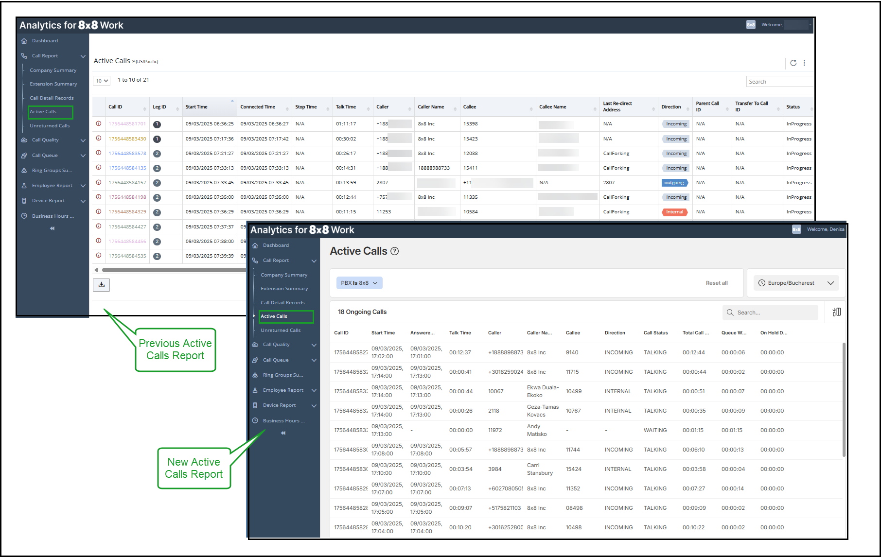 Analytics for 8x8 Work: Get to know the new features introduced.