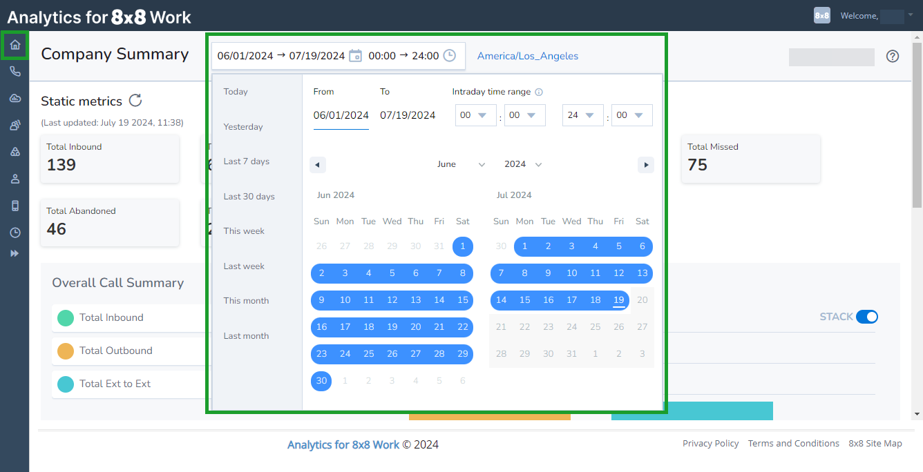 Analytics for 8x8 Work: Get to know the new features introduced.