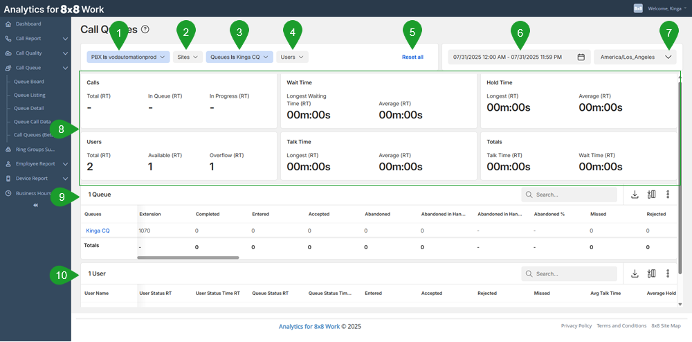 Analytics for 8x8 Work: Get call queue metrics