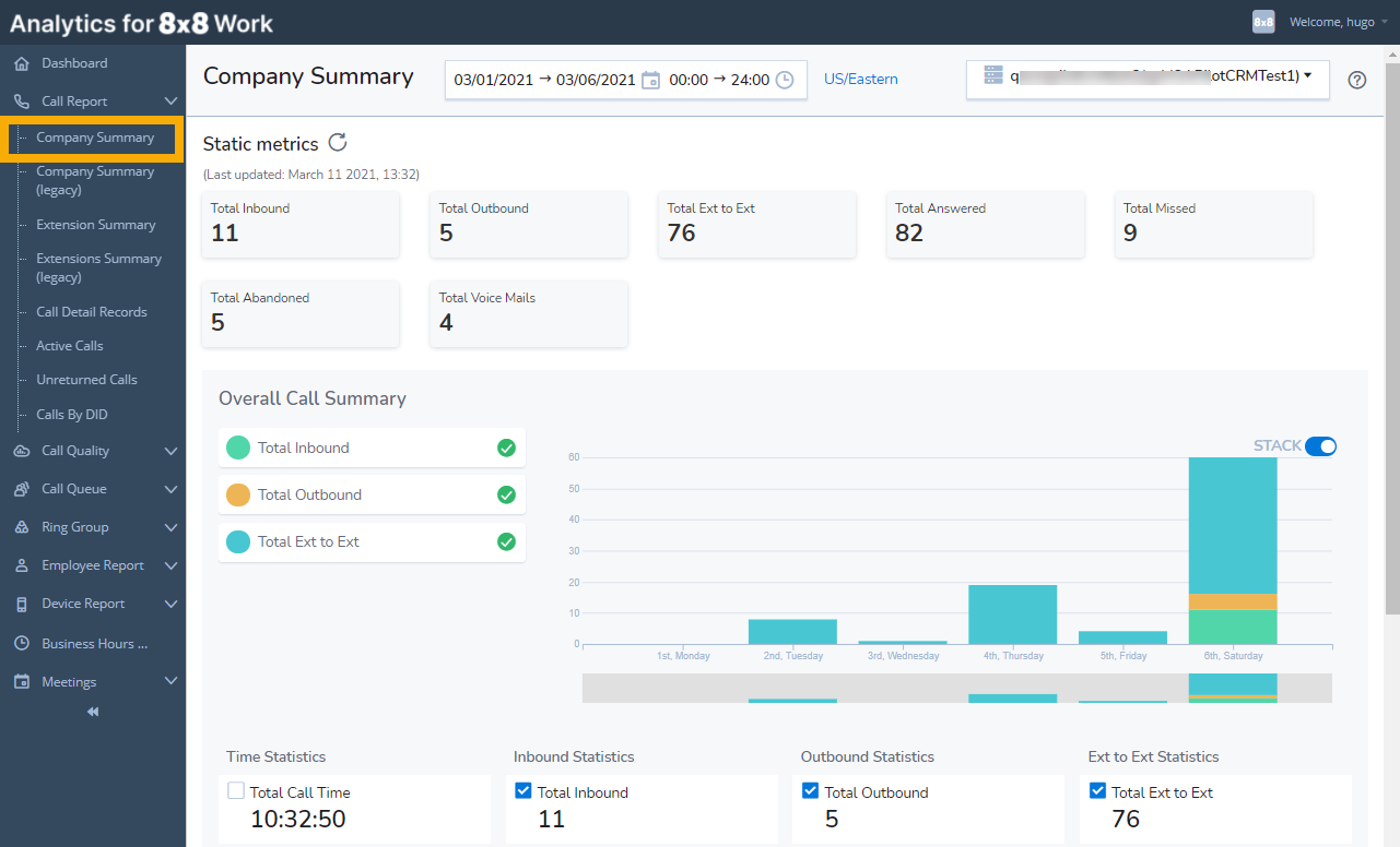8x8 Virtual Office Analytics: check out features in previous releases