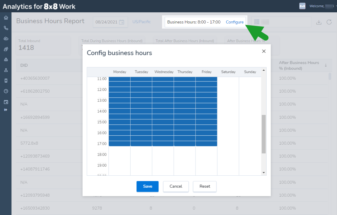 Analytics for 8x8 Work: Business Hours report