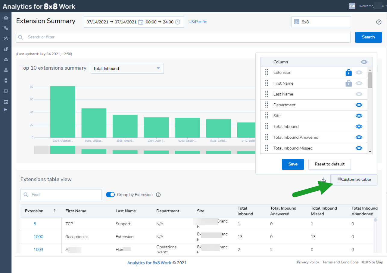 Analytics for 8x8 Work: customize report settings