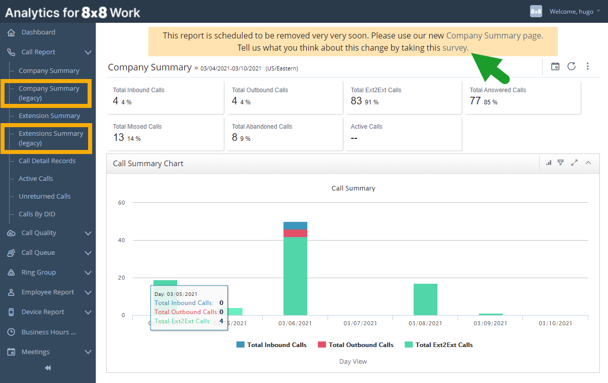 8x8 Virtual Office Analytics: check out features in previous releases