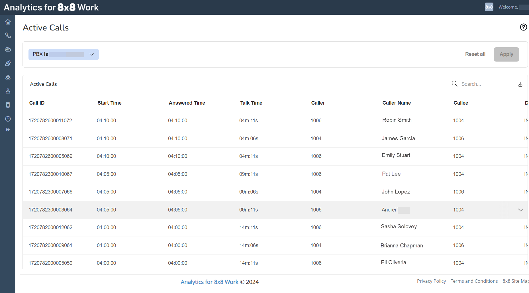 Analytics for 8x8 Work: Get to know the new features introduced.