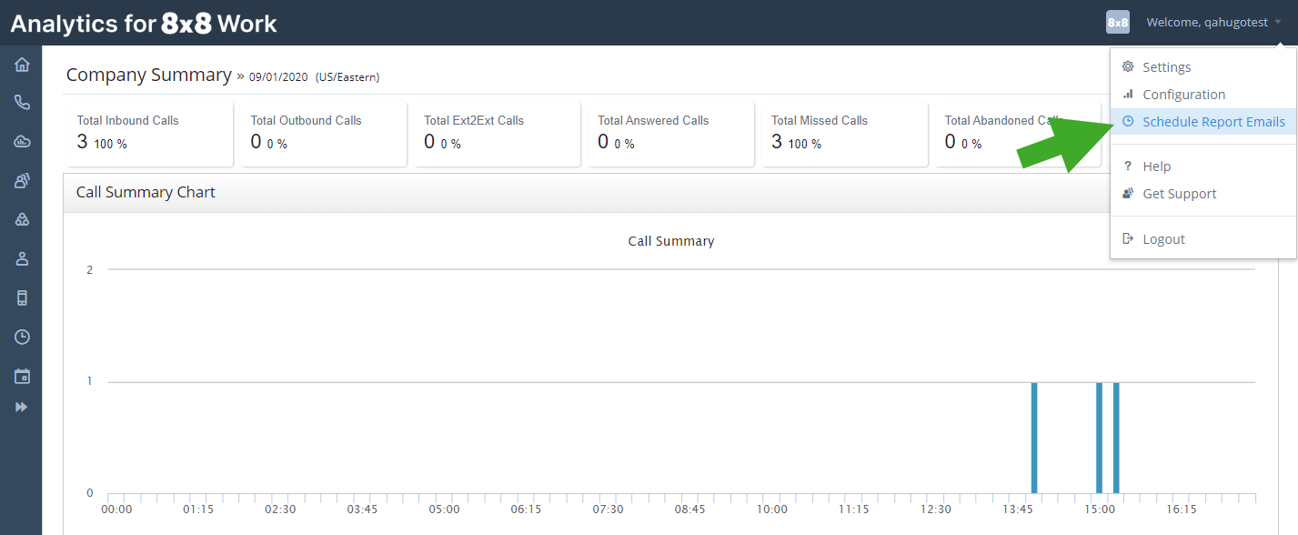 Analytics for 8x8 Work: Schedule report emails