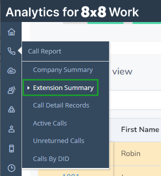 Analytics for 8x8 Work: Extension Summary report with glossary