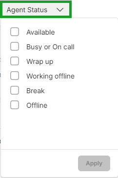 8x8 Supervisor Workspace—Customize your dashboard by adding filters