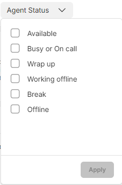 8x8 Supervisor Workspace—Learn about features introduced recently
